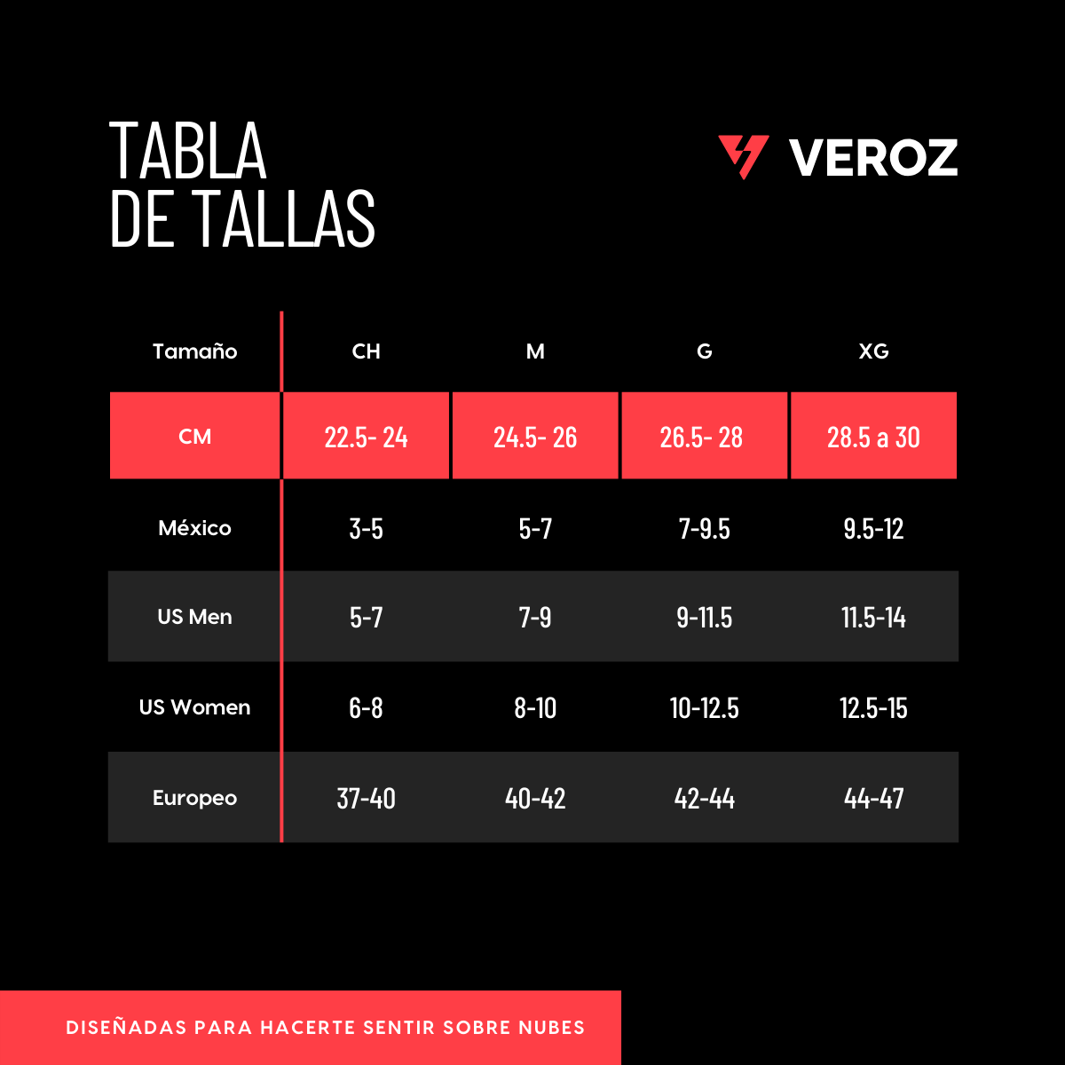 VEROZ - Calcetas Deportivas Antiampollas Neptuno Blancas Naranjas Cortas